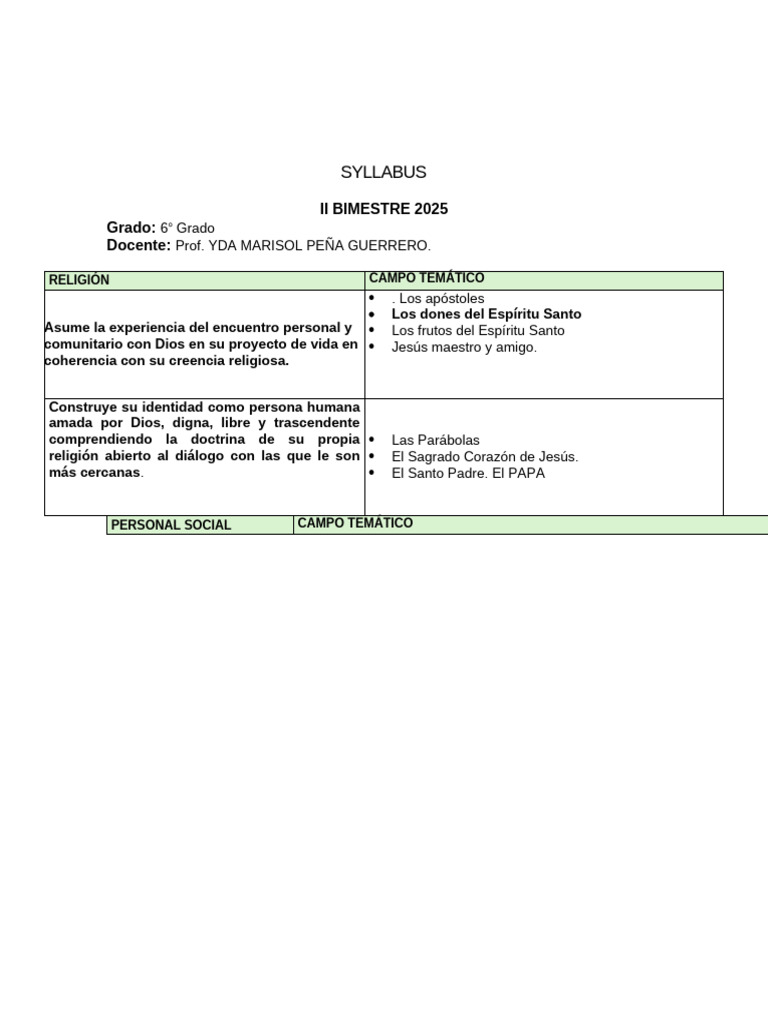 Syllabus Ii Bimestre 2025 | PDF