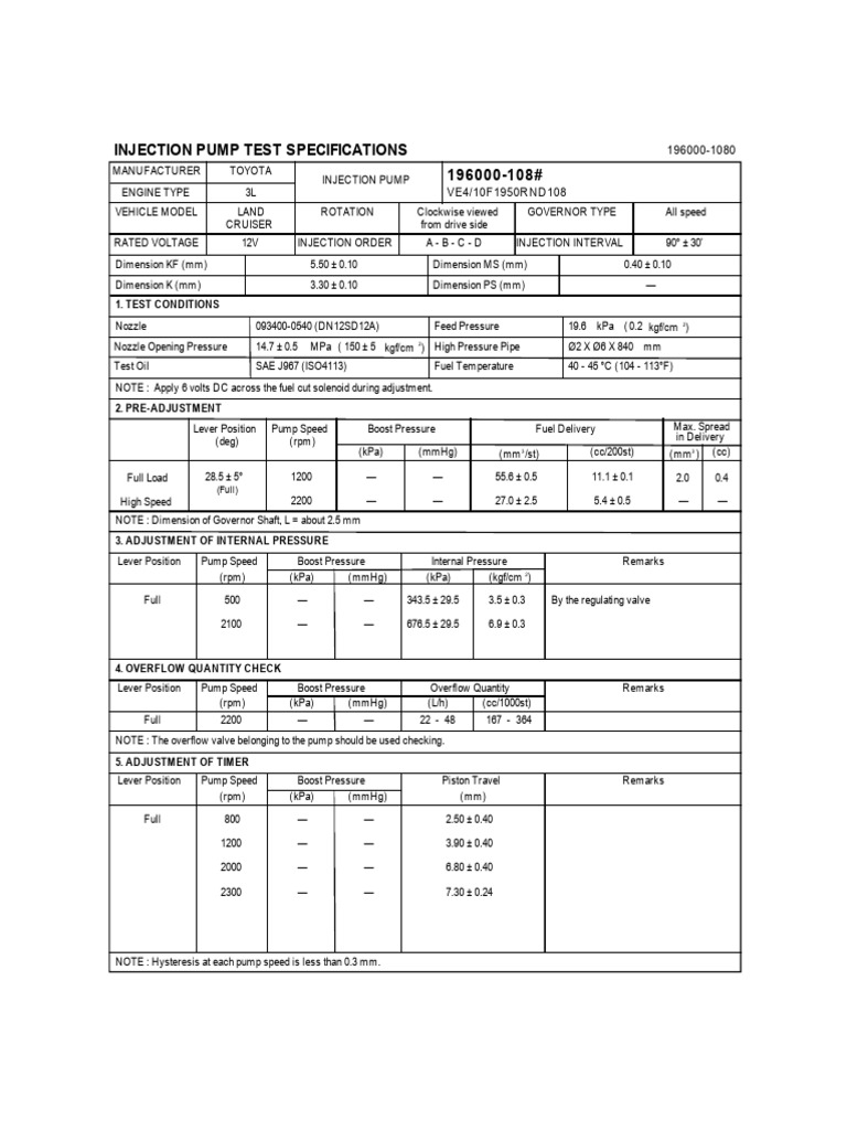 196000-1080 Calibration Data | PDF | Vehicle Technology | Mechanical Engineering