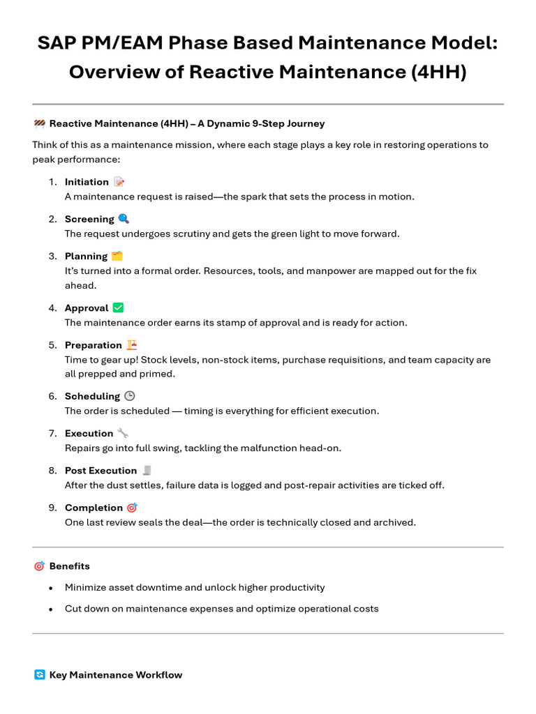 SAP PM - EAM Phase Based Maintenance Model - Overview of Reactive Maintenance (4HH) | PDF