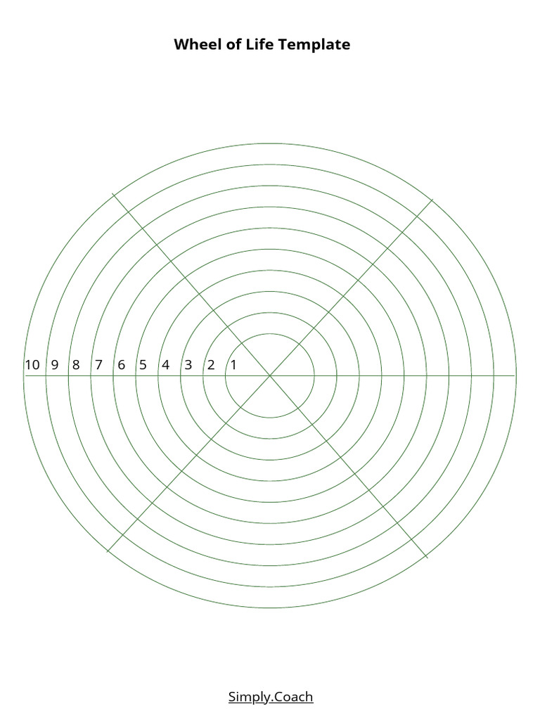 Free Printable Wheel of Life Template | PDF