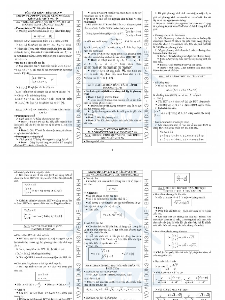 Tong Hop Kien Thuc Toan 9 Can Nho | PDF