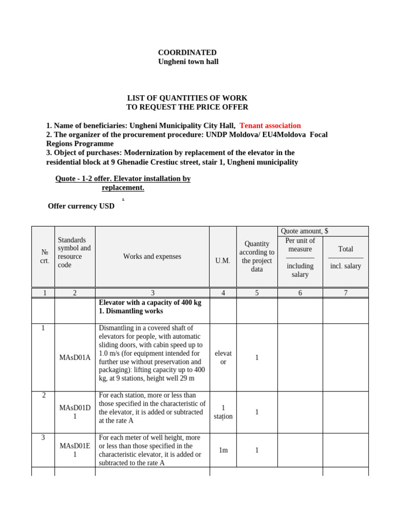 Annex 1-2 BoQ ENGL Modernization by Replacing Elevator Crestiuc 9 | PDF | Elevator | Door