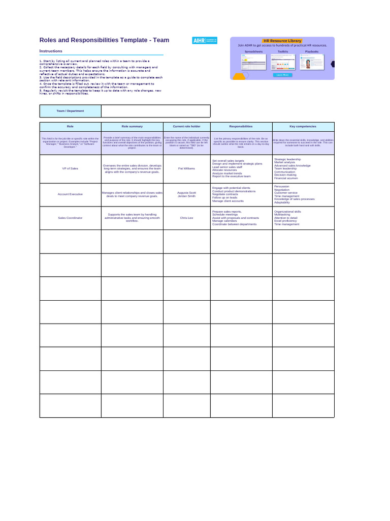 Roles and Responsibilities Template Excel | PDF | Sales | Leadership