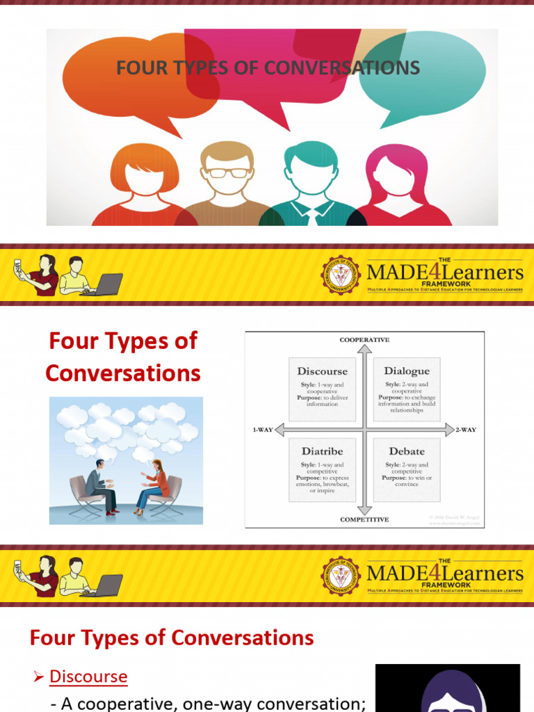 Four Types of Conversations Explained | PDF