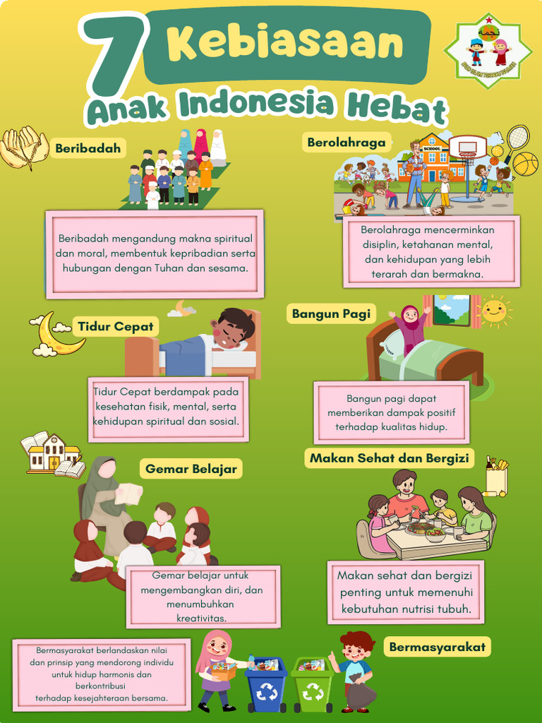 7 Kebiasaan Anak Indonesia Hebat Poster Pendidikan Hijau Ilustratif ...