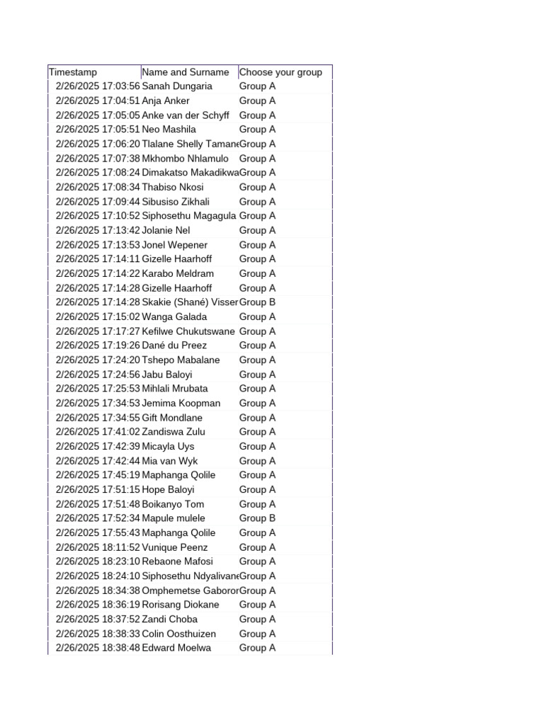 Group A Attendance Log | PDF