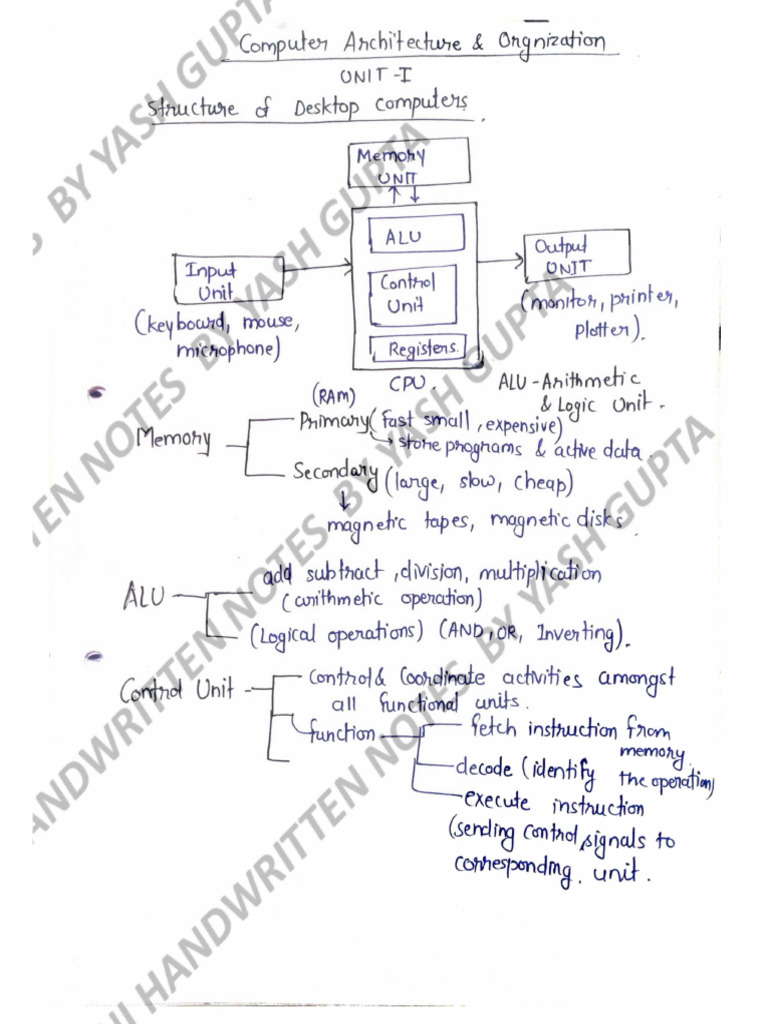 Sample Coa | PDF