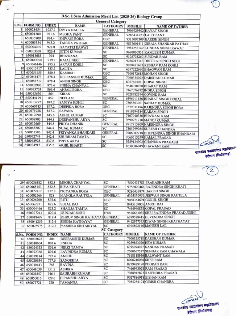 BSC 1 Sem Merit List Bio Group | PDF