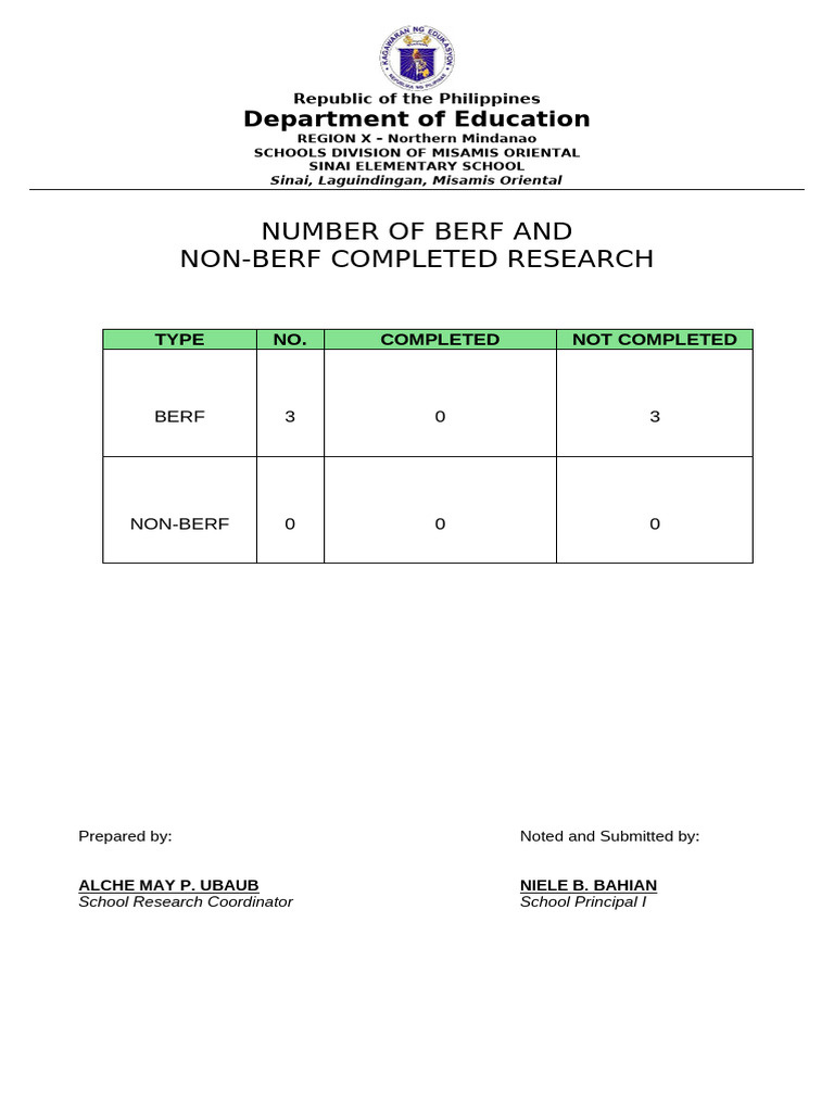 # of BERF Completed and Non-BERF Completed | PDF