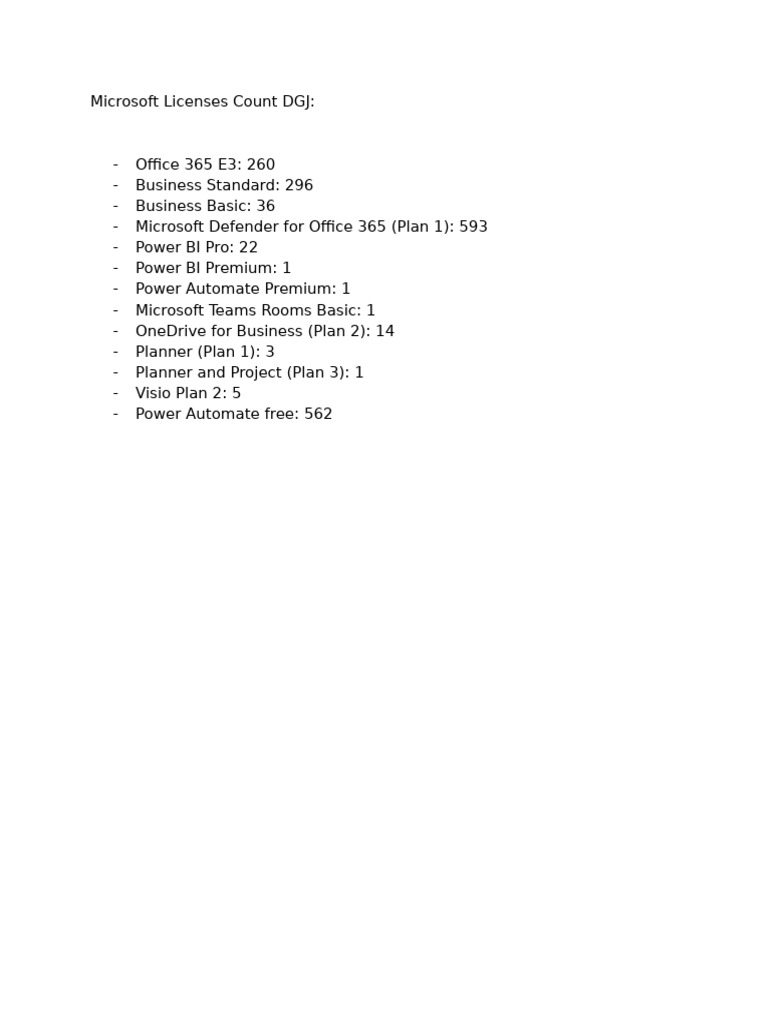 Microsoft Licenses Count DGJ | PDF