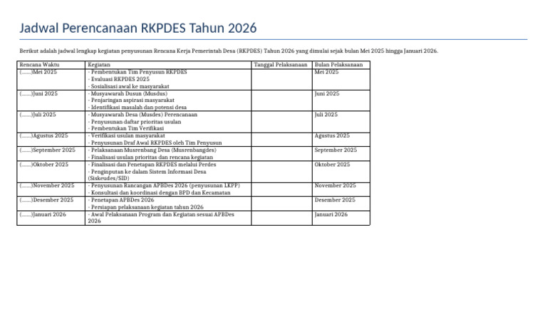 Jadwal Penyusunan RKPDES 2026 | PDF