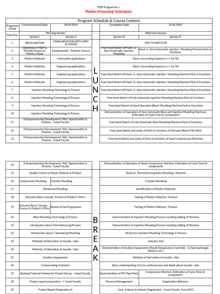 TEDP Program Schedule 2019 2020 | PDF | Secondary Sector Of The Economy