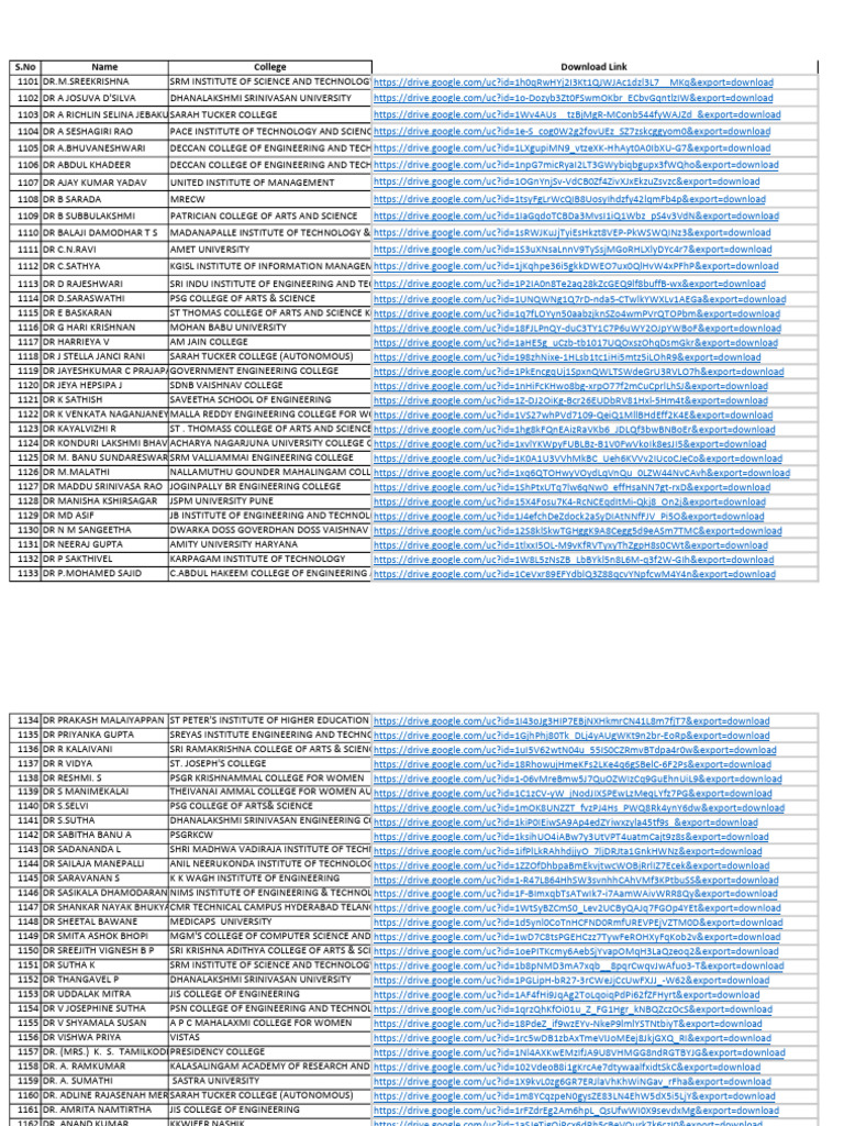 SJCE FDP Certificate Download Link 2 | PDF