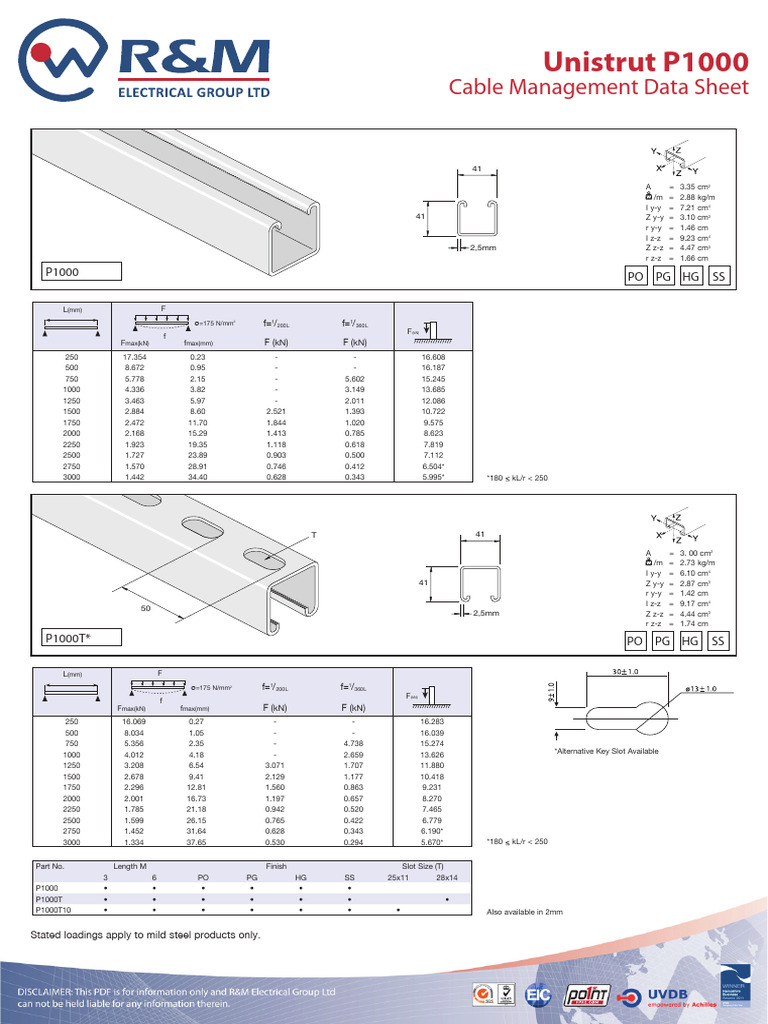 Channel p1000 Load Ratings | PDF | Ballistics | Projectile Weapons