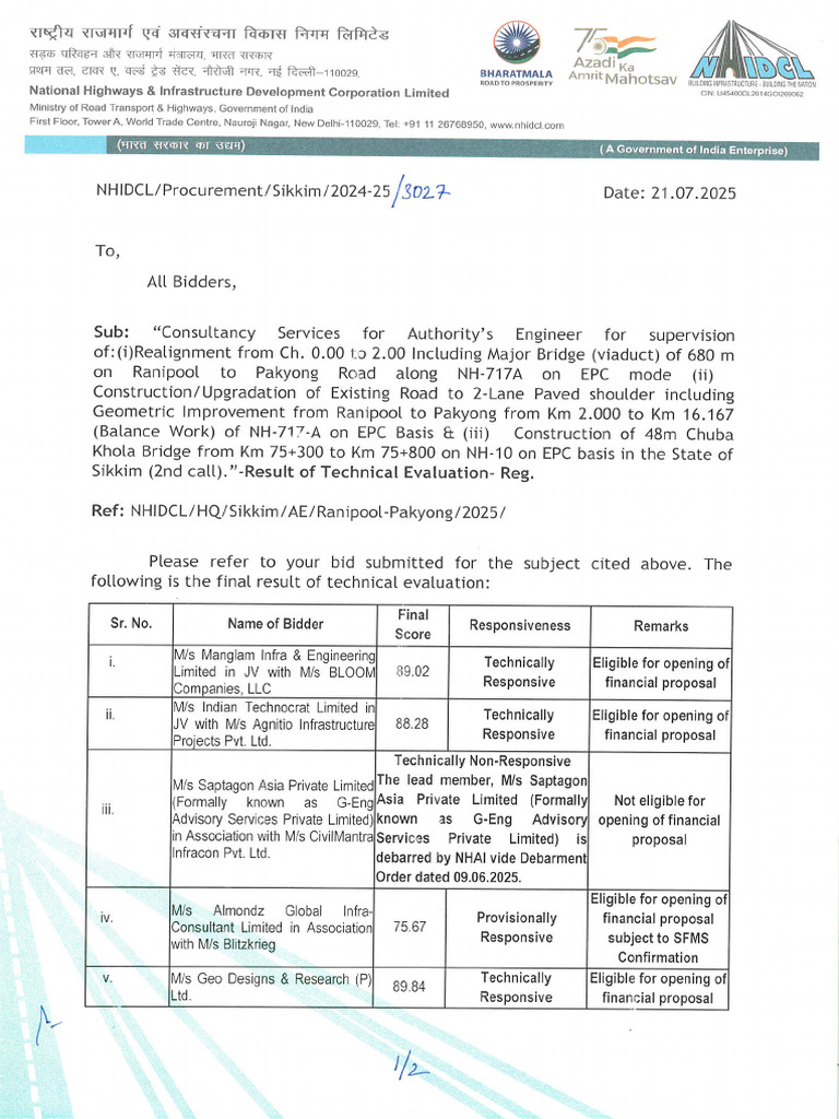 Techsummary 898968 | PDF
