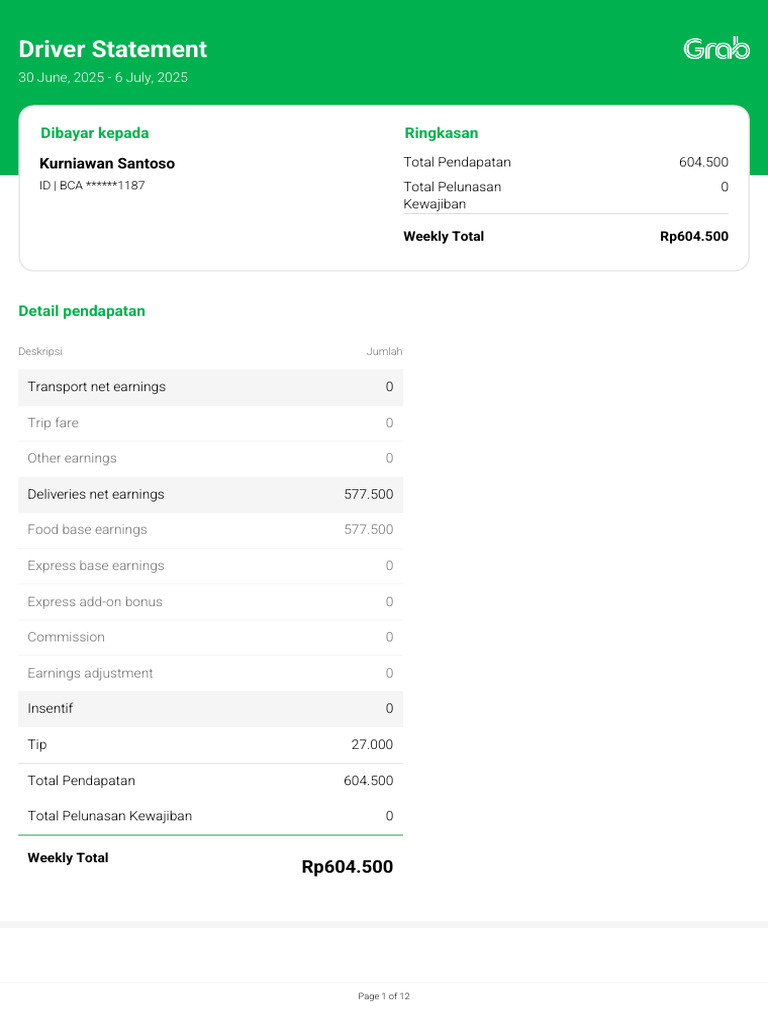 Driver Statement: Kurniawan Santoso | PDF | Expense | Tax Deduction