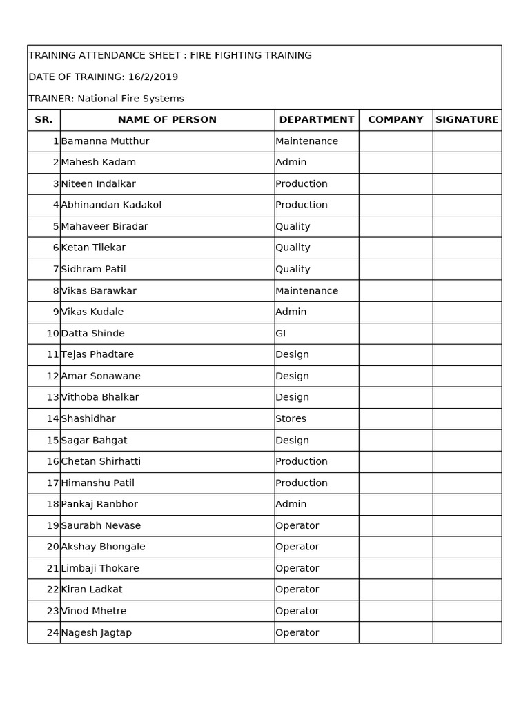 Fire Fighting Training Attendance | PDF