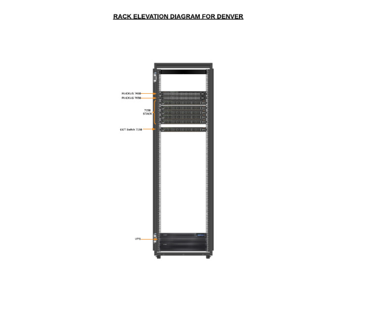 Rack Elevation | PDF