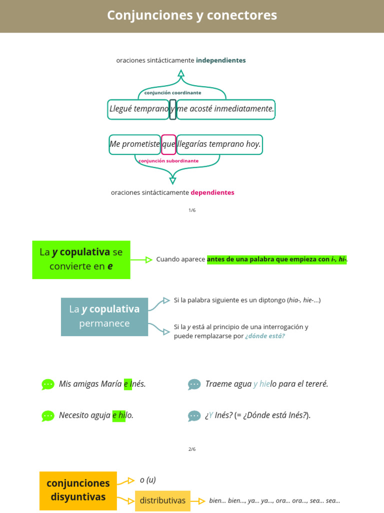 Conjunciones y Conectores (Esquemas 2025) | PDF | Unidades Semánticas | Relaciones sintácticas