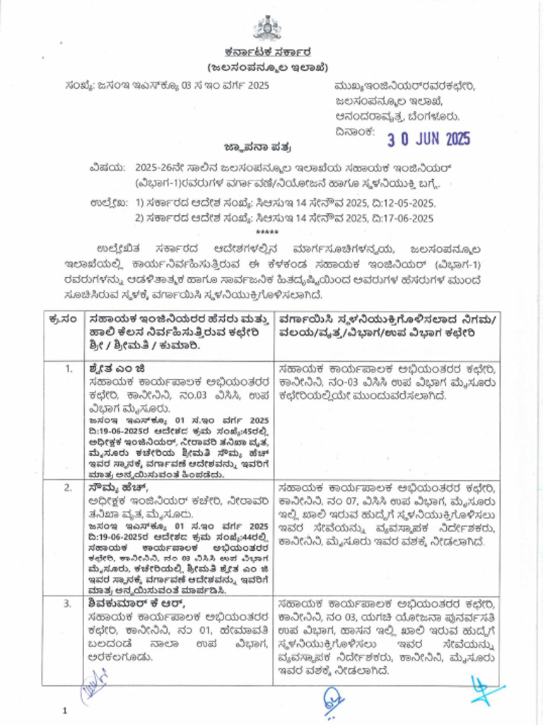 WRD Ae List 2 | PDF