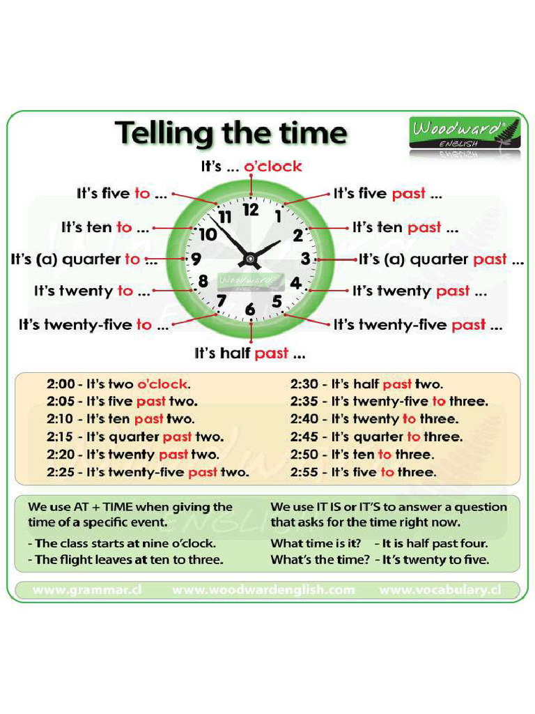 Telling Time in English | PDF