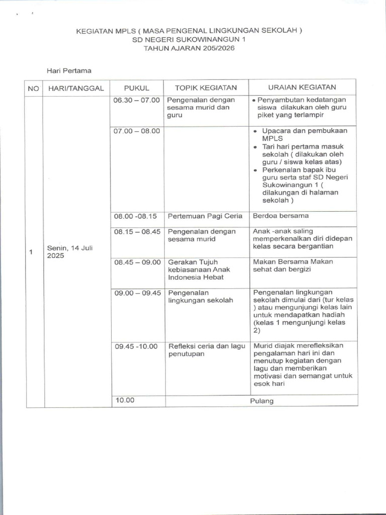 JADWAL MPLS 2025 - Suko 1 - Compressed | PDF