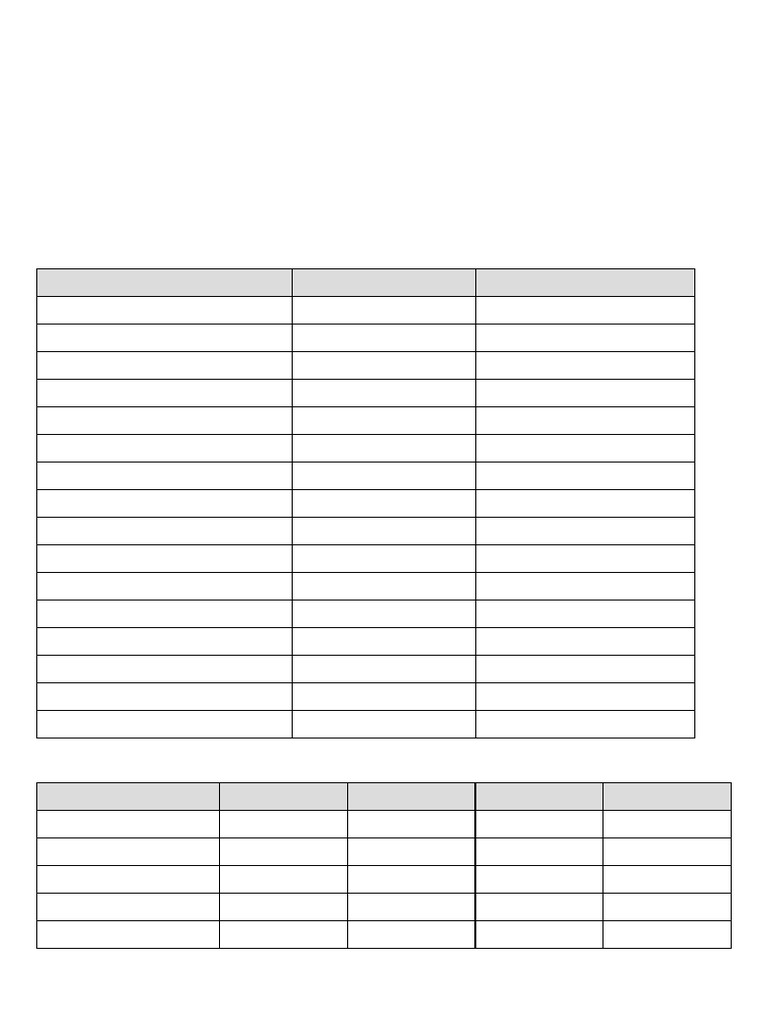 Helena Hemograma Resultado Complexo | PDF | Fisiologia | Remédio