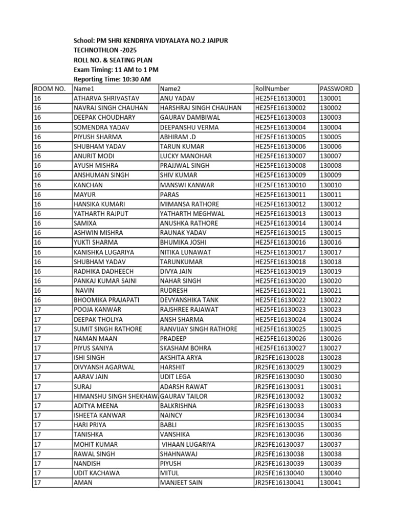 Technothlon Roll No & Seating Plan | PDF