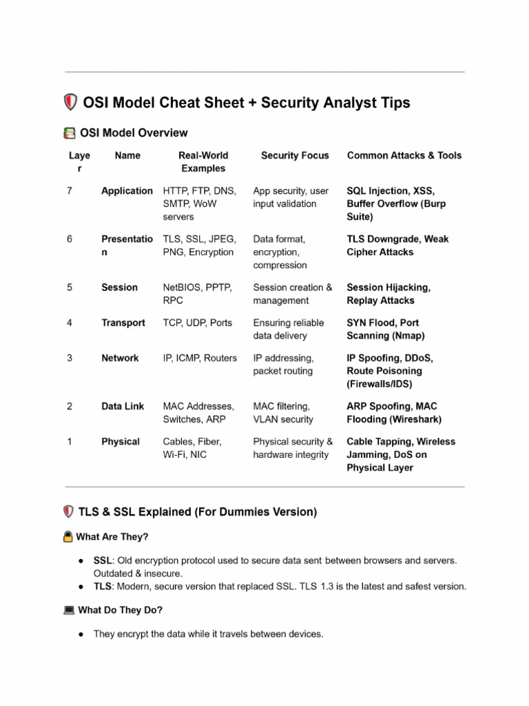 OSI Model With Security Examples | PDF