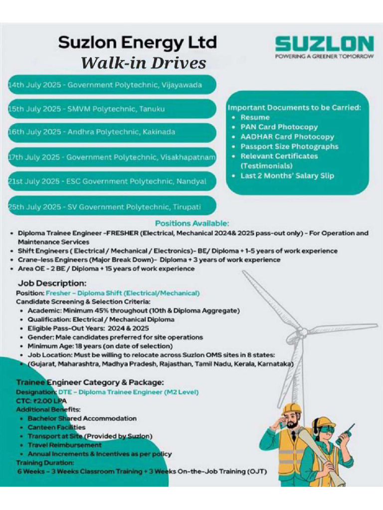 Suzlon Wlak in Drive 2025 | PDF