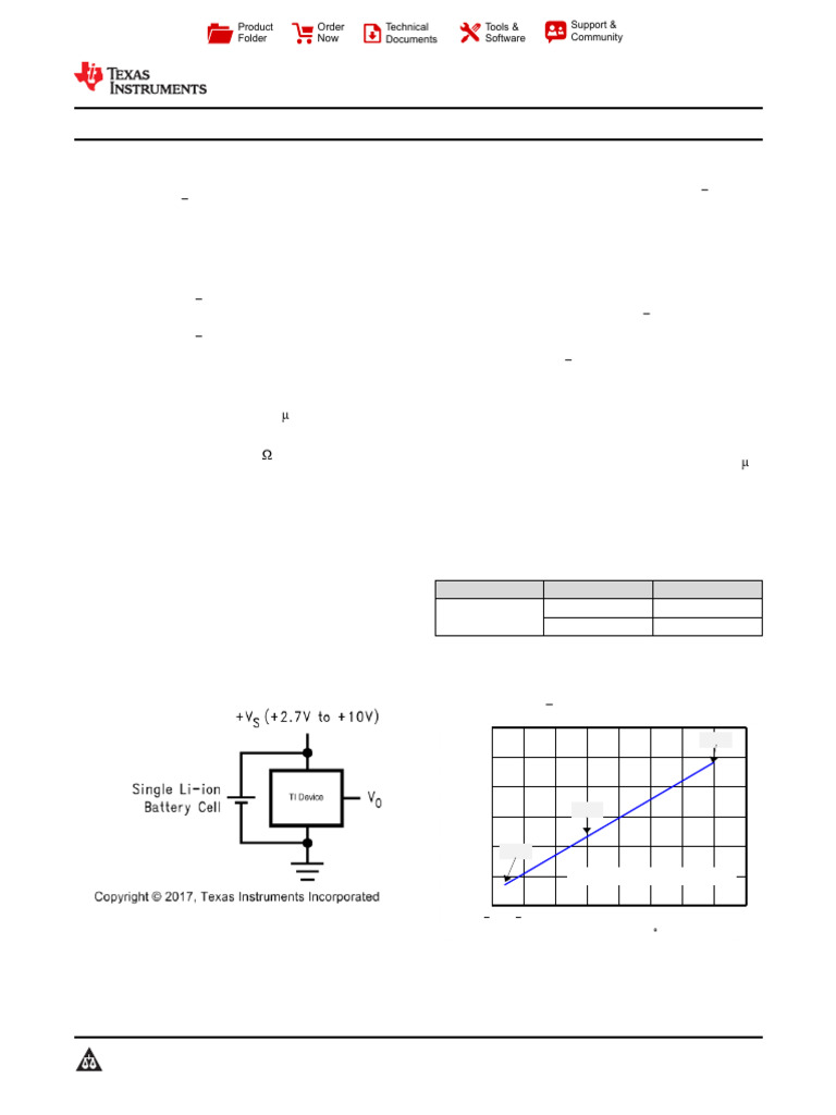 lm60 Temperature Sensor | PDF | Capacitor | Electrostatic Discharge