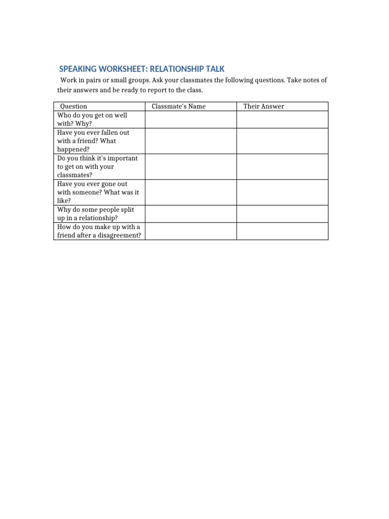 Relationship Discussion Worksheet | PDF