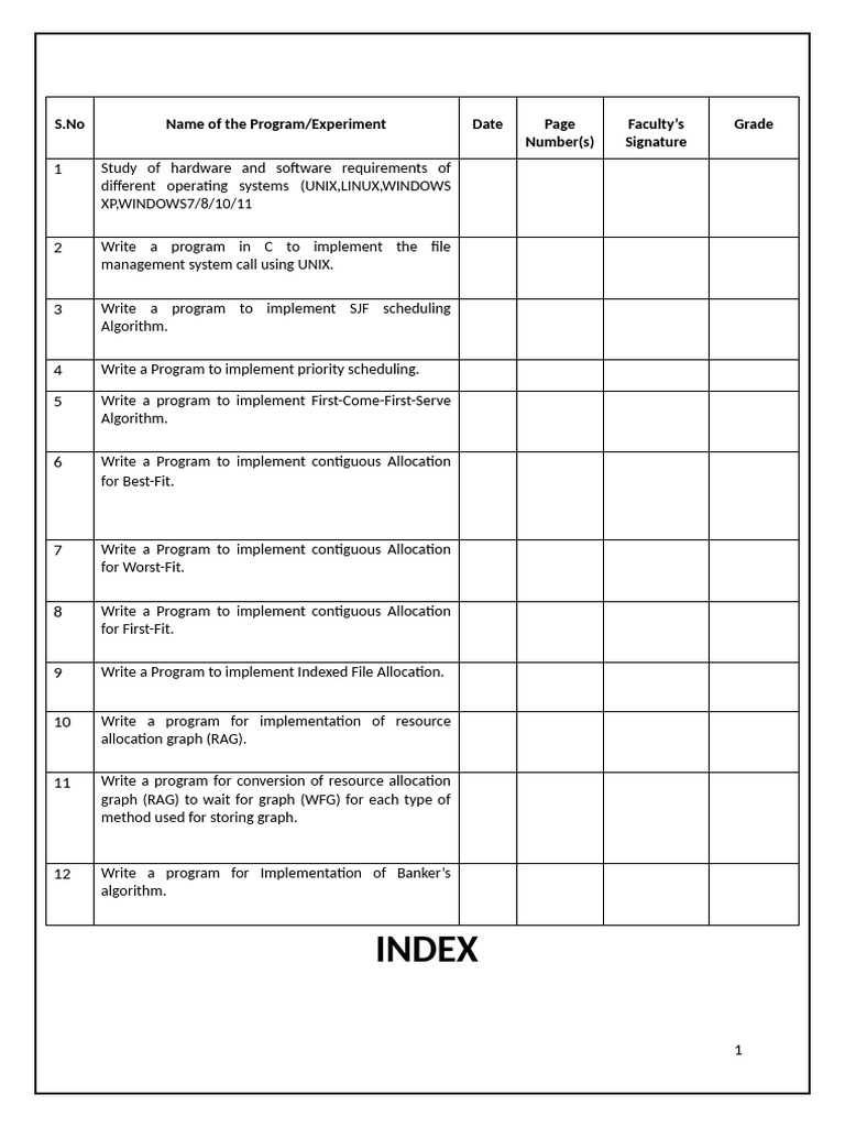 Final OS File Ankush Kumar | PDF | Microsoft Windows | 64 Bit Computing