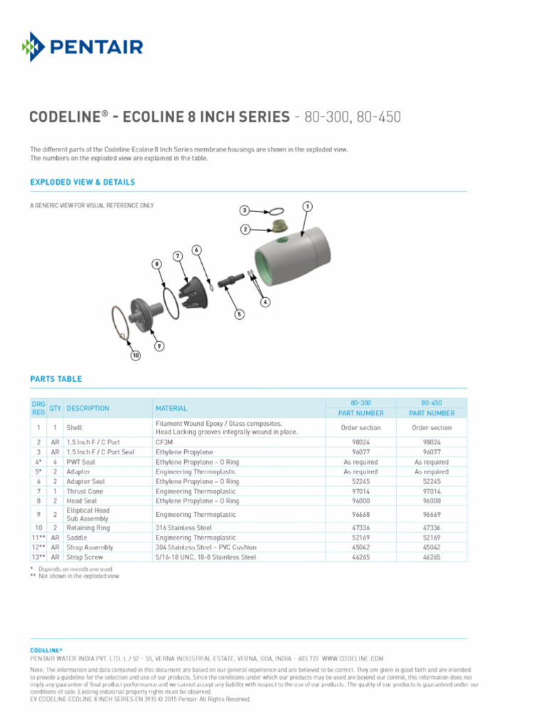 Vessel Codeline Spares - 2 | PDF