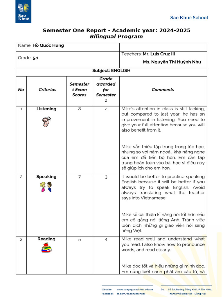 Semester One Report Bilingual Class 5.1 - Ho Quoc Hung | PDF | Skill ...