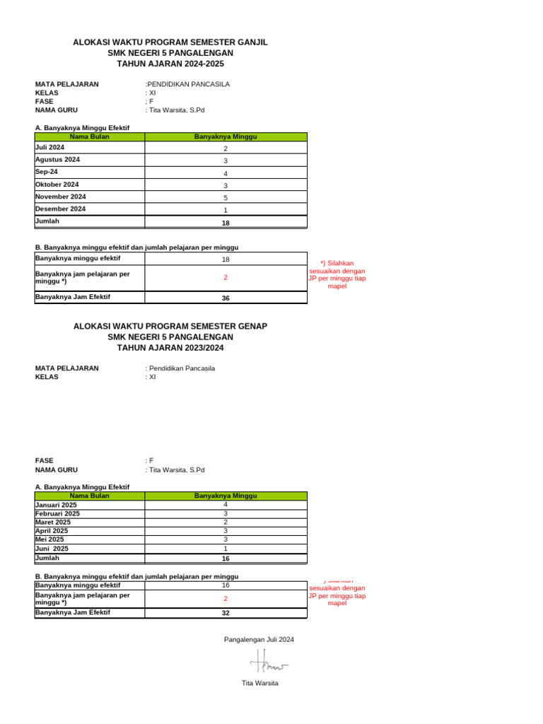 Prota Prosem Kelas Xi | PDF