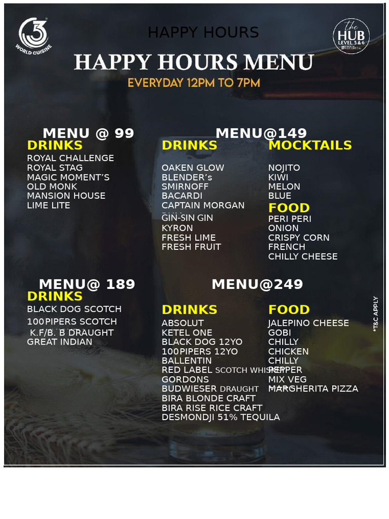 Happy Hours Menu Selection | PDF