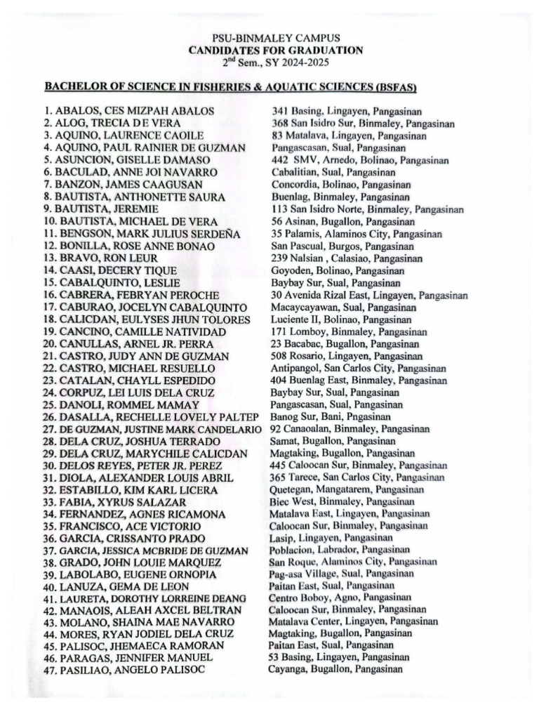 Official List of Graduating Students | PDF