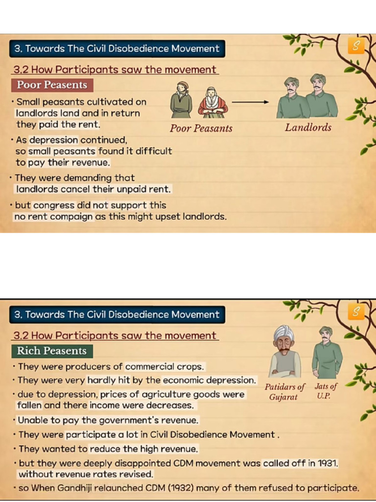 Class 10 History CH 2 | PDF