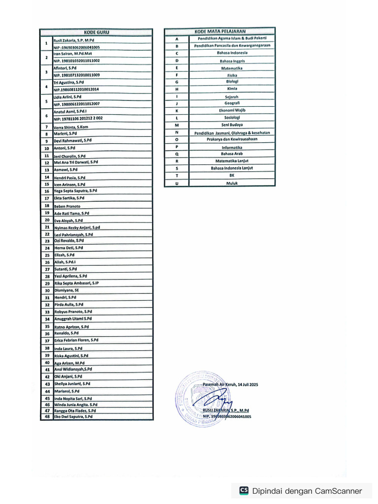 Jadwal KBM SMT 1 T.A 2025-2026 | PDF
