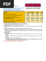 Kidzee Pre School Fee Structure 2025-26 | PDF