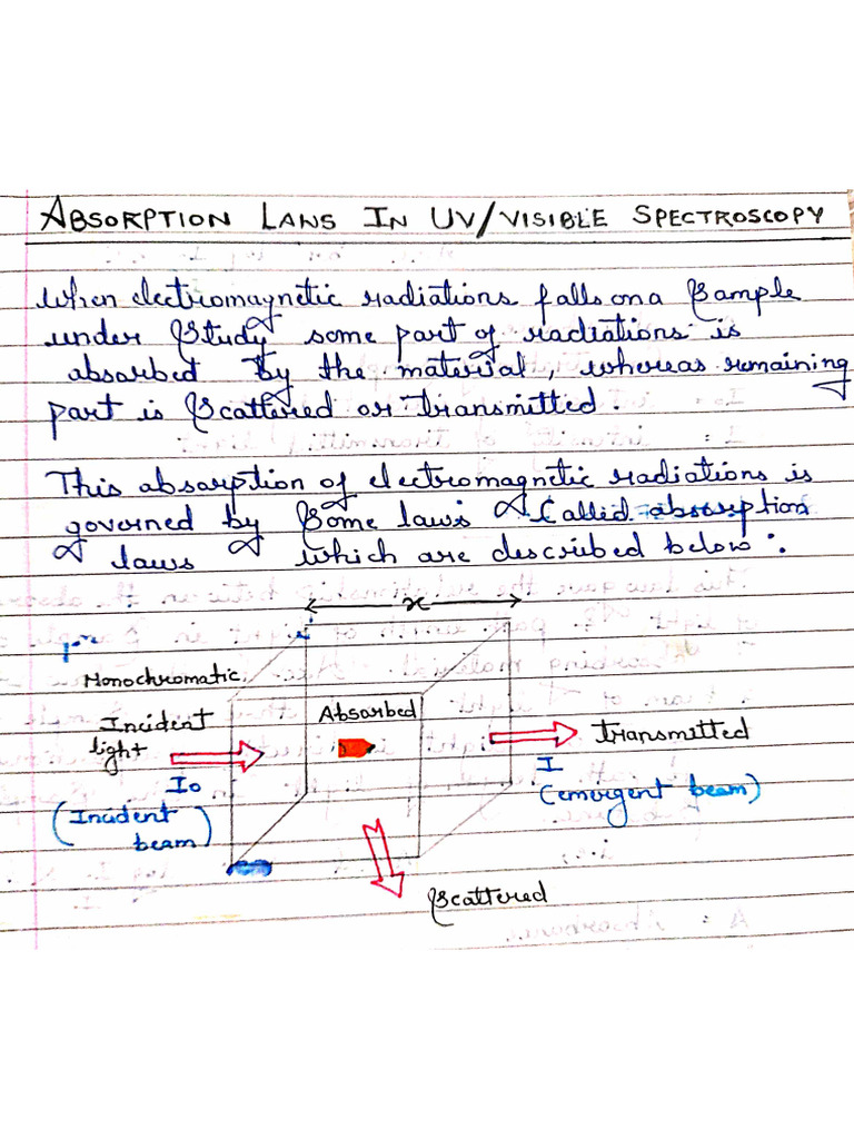 Uv Visible Spectros | PDF