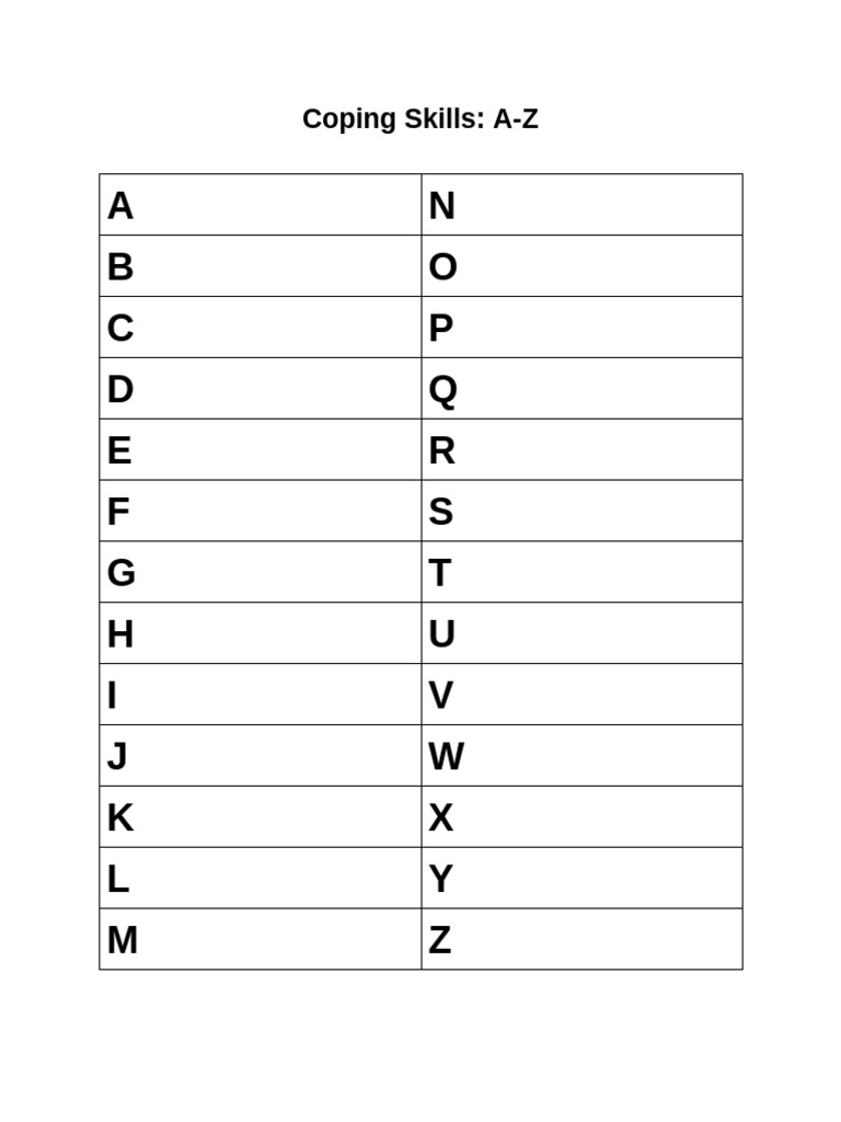 Coping Skills - A-Z | PDF