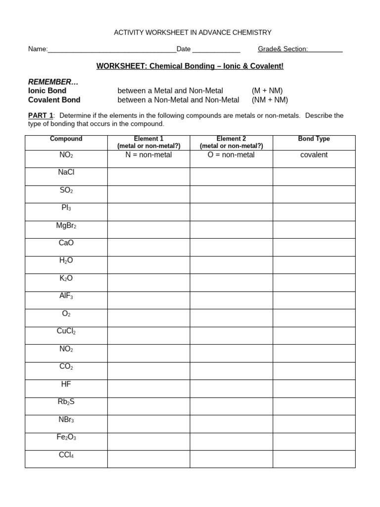 Activity Ionic and Covalent Bond | PDF