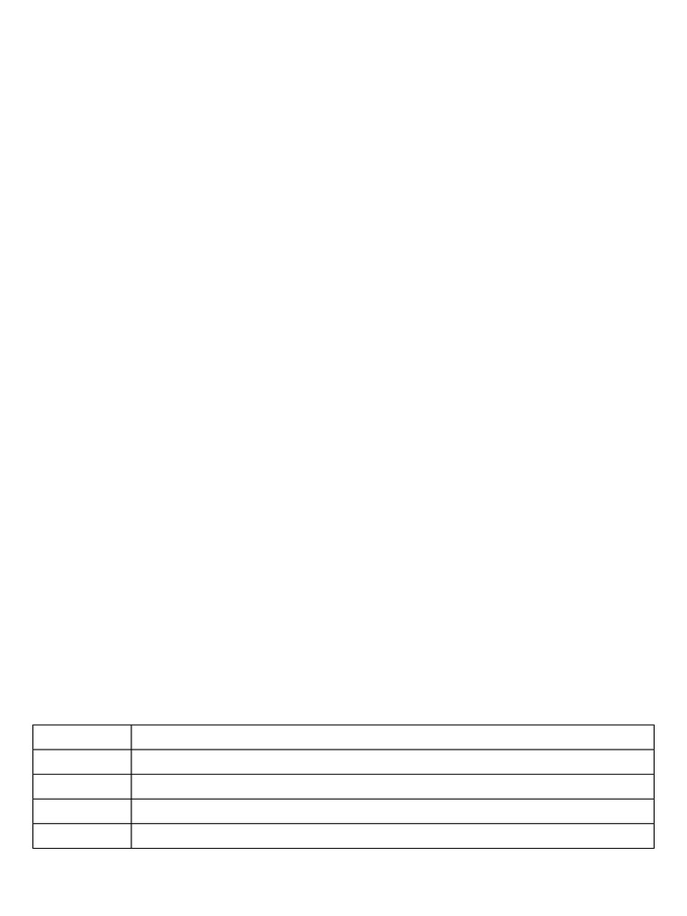 Copy Editing Worksheet | PDF