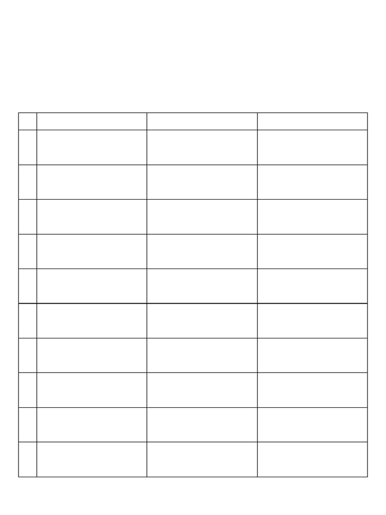 Copy-Editing Answer Sheet Template | PDF