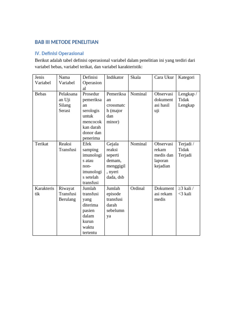 Tabel Definisi Operasional Variabel Penelitian | PDF