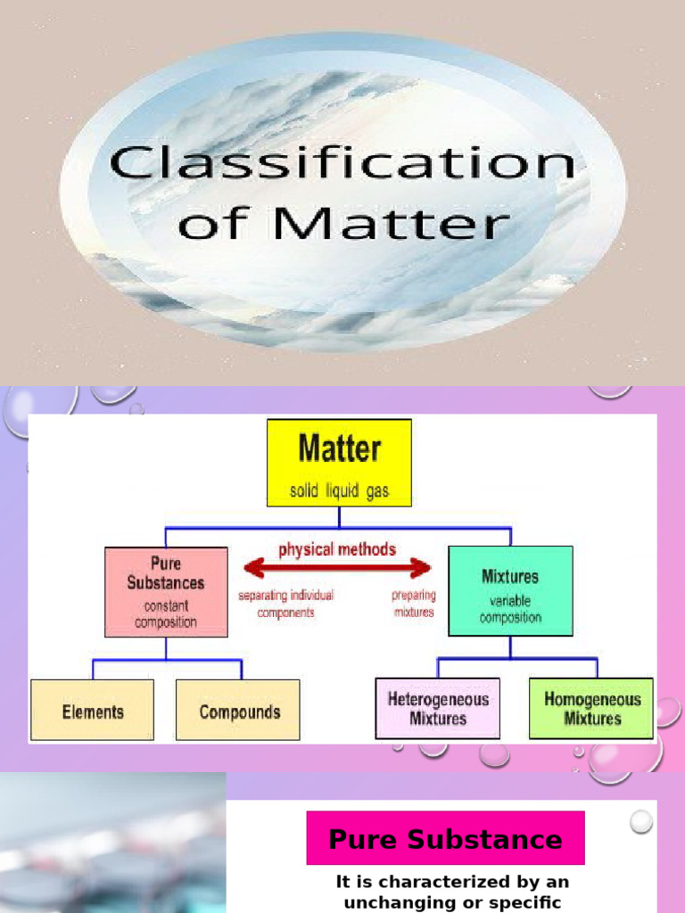 Classification MATTER | PDF | Mixture | Chemical Substances