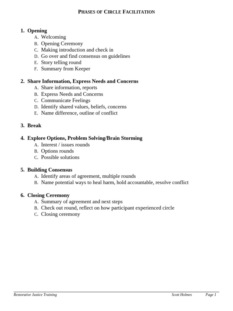 4.phases of Circle Process and Configurations of Restorative Process ...