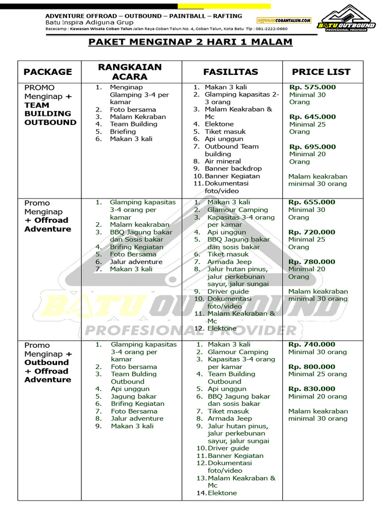 Price List Promo Menginap Dan Gathering | PDF